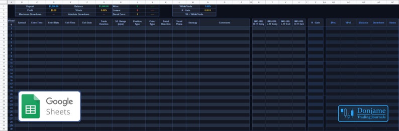 Forex Stock Crypto Backtesting Trading Journal Google | Etsy