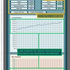 Forex Stock Crypto - Backtesting Trading Journal - Excel and Google ...