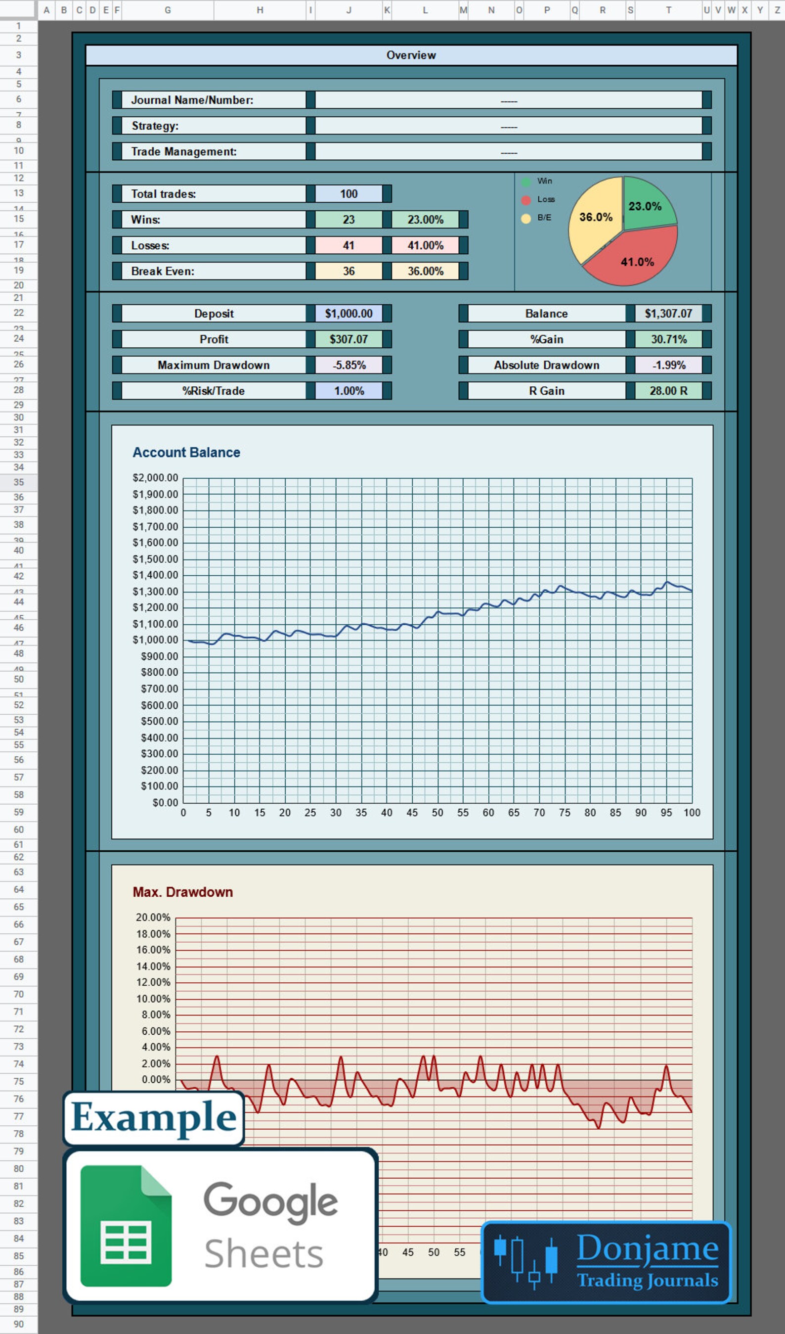Forex Stock Crypto Backtesting Trading Journal Google | Etsy