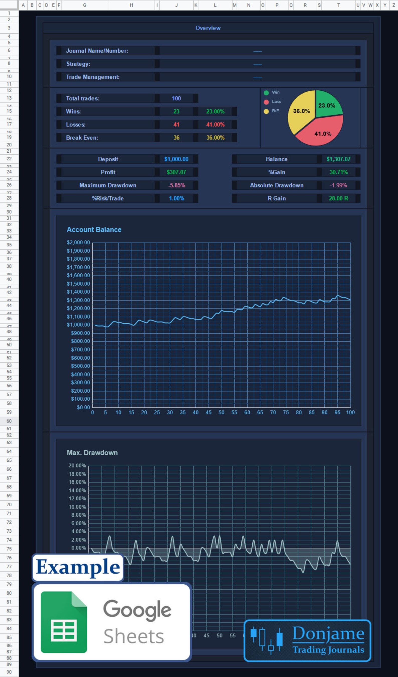 Forex Stock Crypto Backtesting Trading Journal Google - Etsy