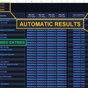 Forex Stock Crypto - Backtesting Trading Journal - Excel and Google ...