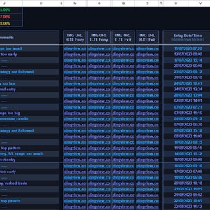 Forex Stock Crypto - Backtesting Trading Journal - Excel and Google ...