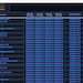 Forex Stock Crypto - Backtesting Trading Journal - Excel and Google ...