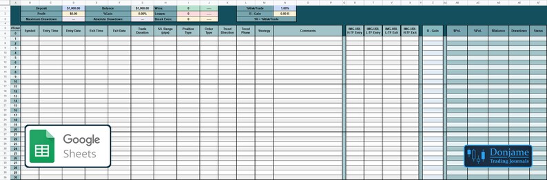Forex Stock Crypto Backtesting Trading Journal Google | Etsy