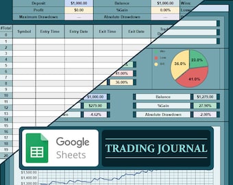 Forex Stock Crypto Backtesting Trading Journal Google | Etsy