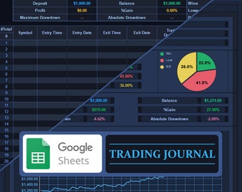 Forex Stock Crypto Backtesting Trading Journal Google | Etsy