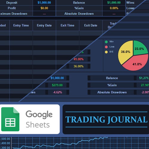 Stock Trading Journal Google Sheets Analysis Trade - Etsy Australia