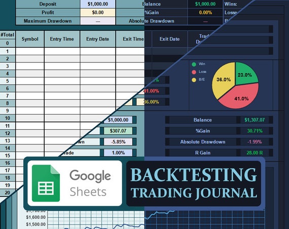 Forex Stock Crypto Backtesting Trading Journal Google - Etsy
