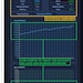 Forex Stock Crypto - Backtesting Trading Journal - Excel and Google ...
