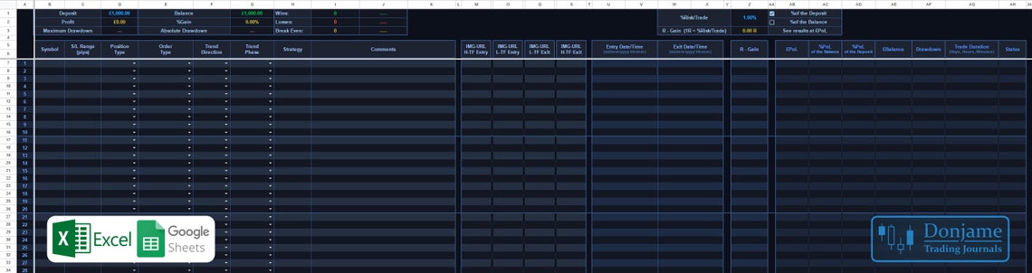 Forex Stock Crypto - Backtesting Trading Journal - Excel and Google ...