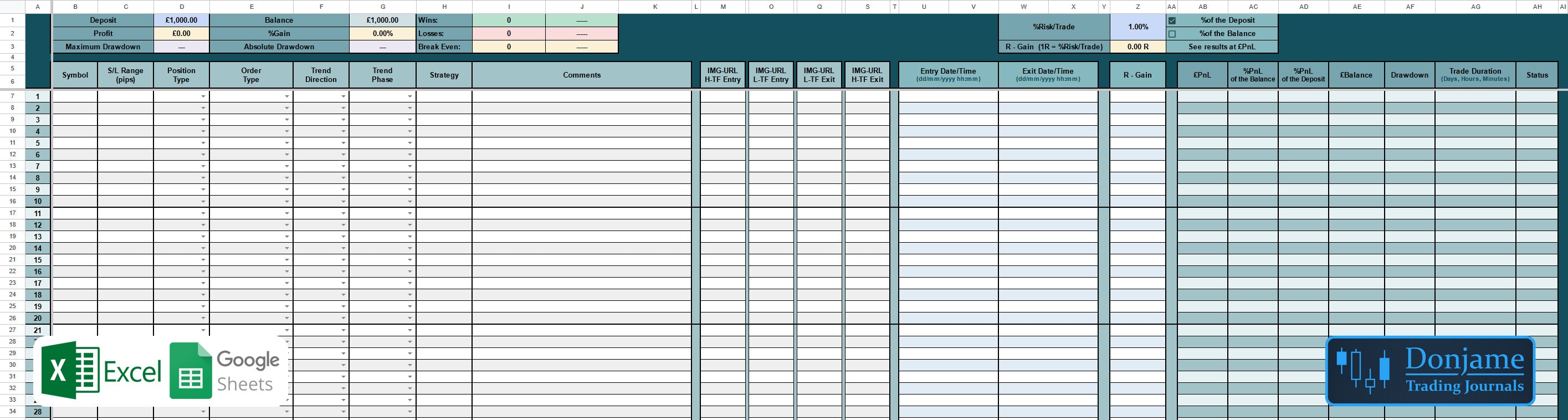 Forex Stock Crypto - Backtesting Trading Journal - Excel and Google ...