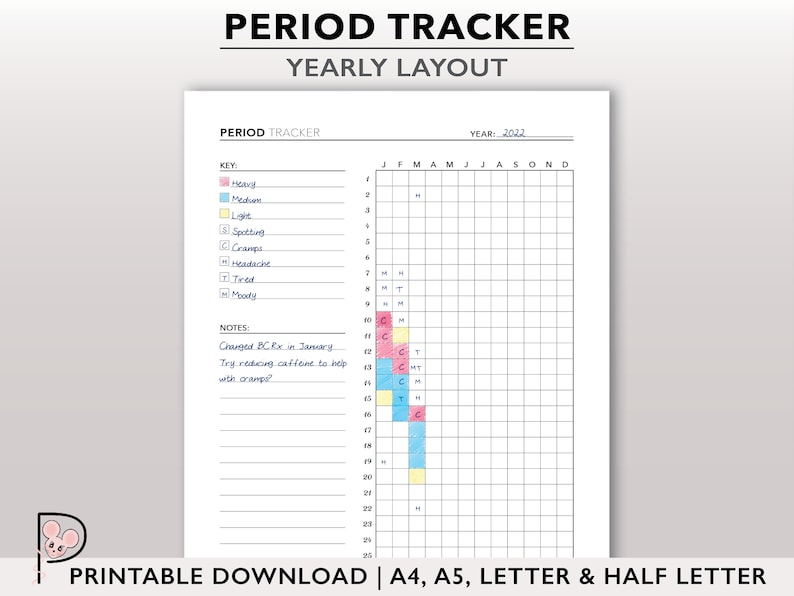 Printable Period Tracker Insert Menstrual Cycle Log Page - Etsy
