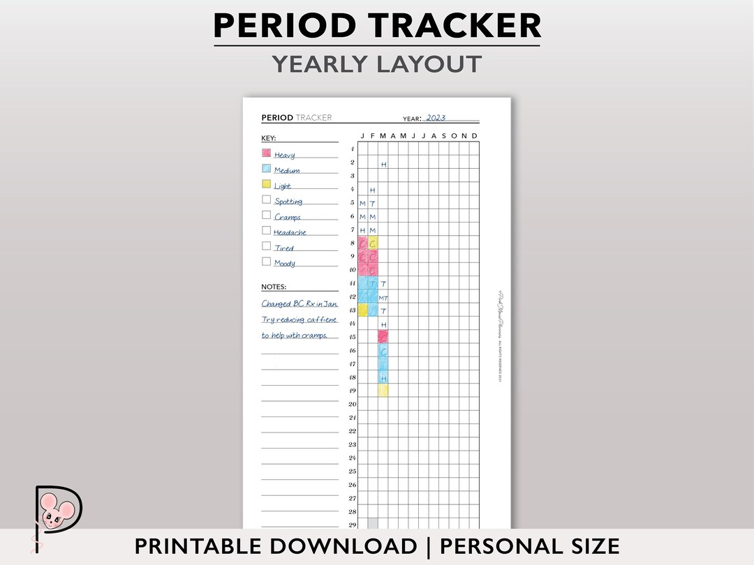 Printable Period Tracker Insert, Menstrual Cycle Log Page, Ovulation ...