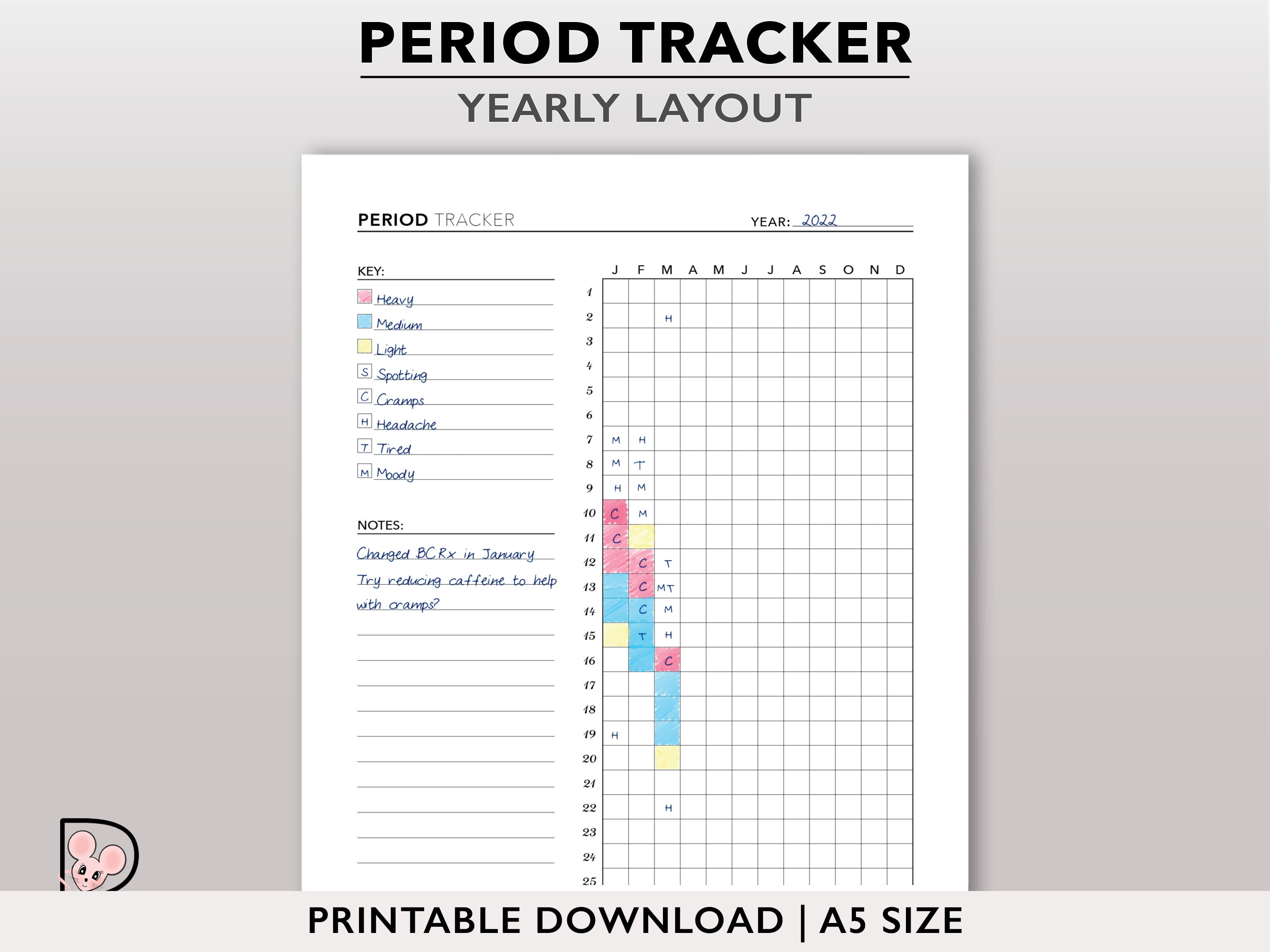 Menstruation Chart Template