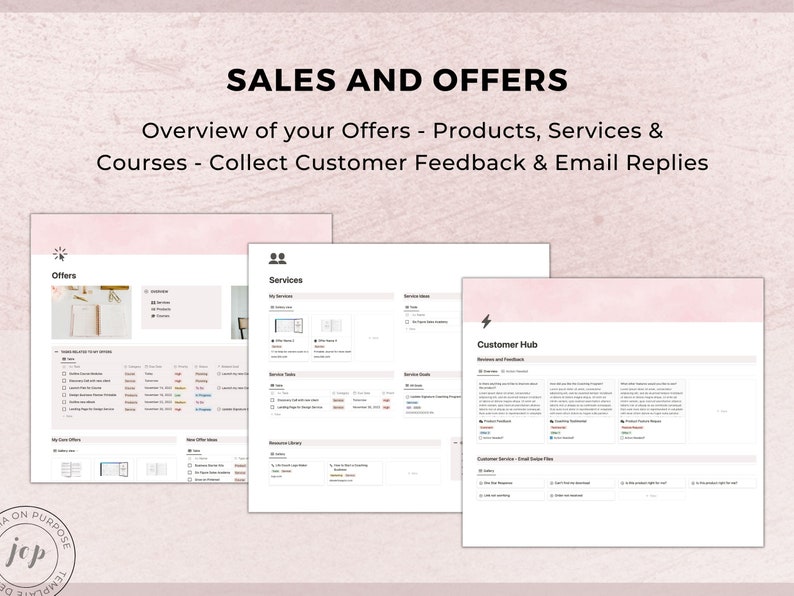 Notion Template Business Planner | Notion Dashboard Content Planner ...