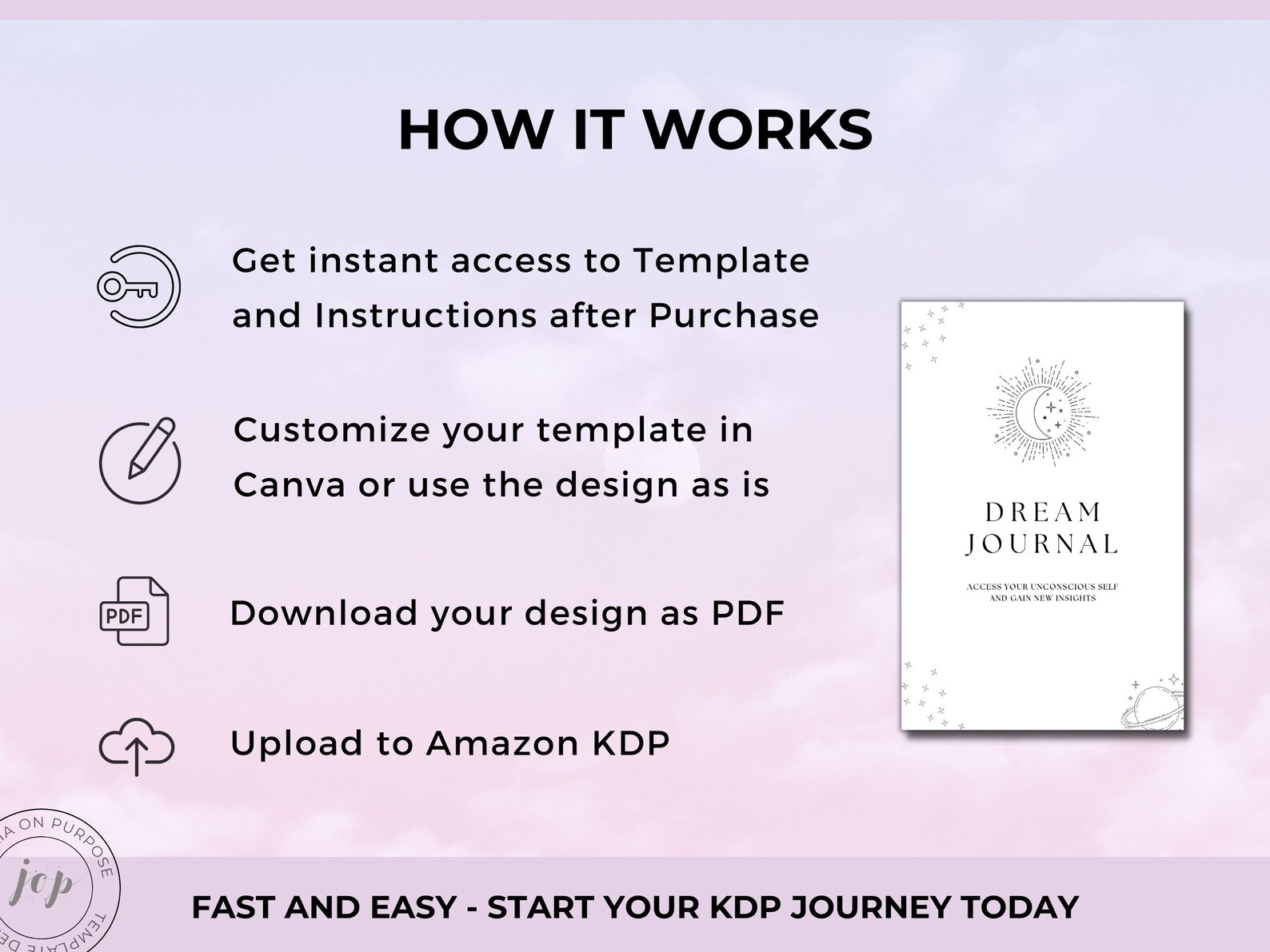 KDP Dream Journal Template KDP Journal Interior KDP Canva Template ...