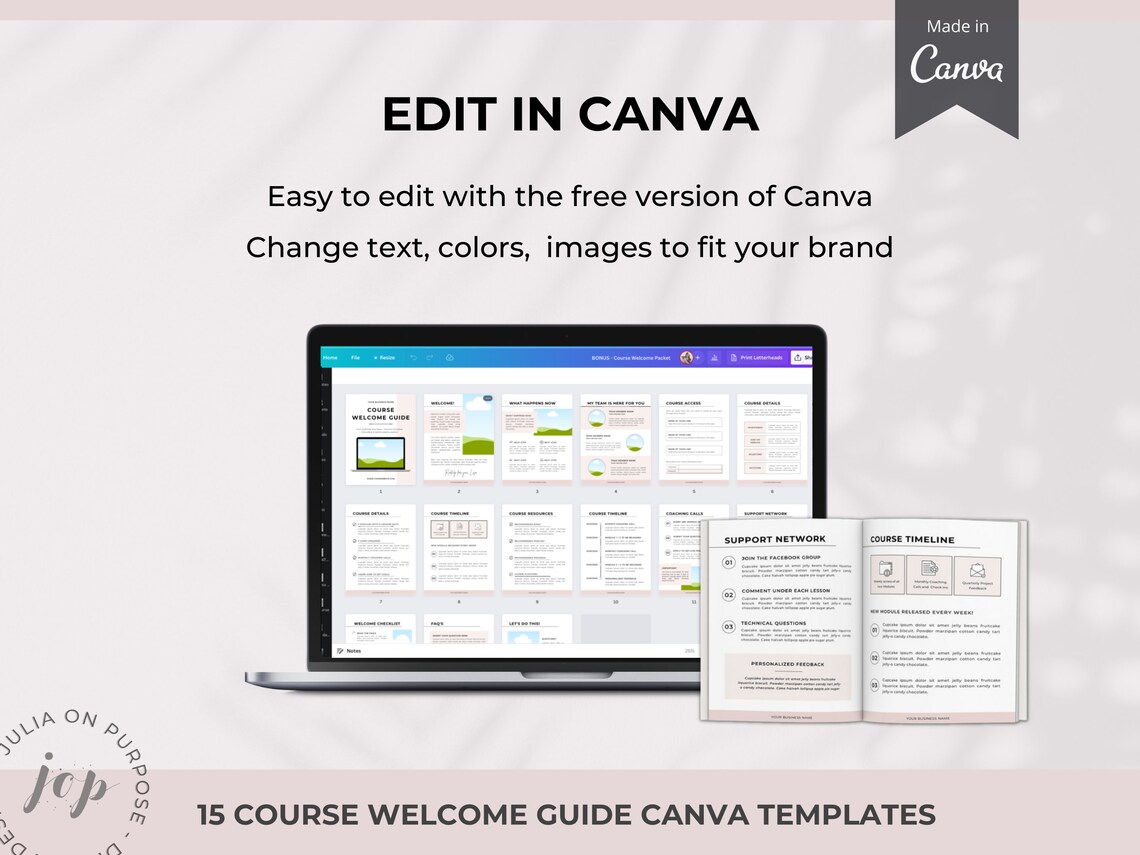 Course Onboarding Guide Canva Template Course Welcome Guide - Etsy