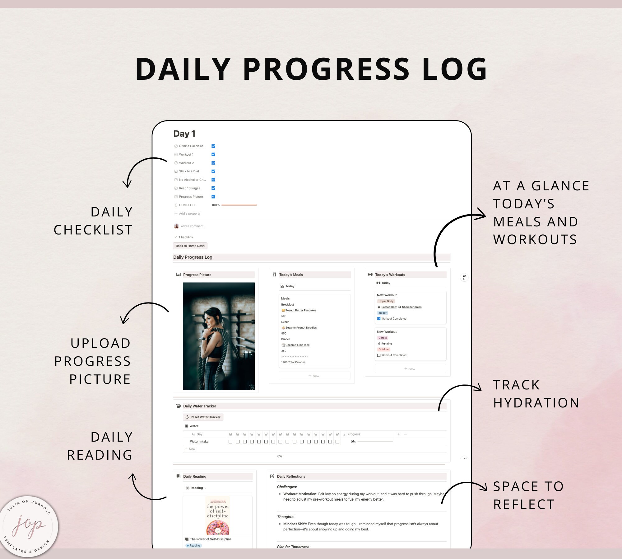 75 Hard Challenge Tracker Notion Template, Workout Tracker Meal Planner ...