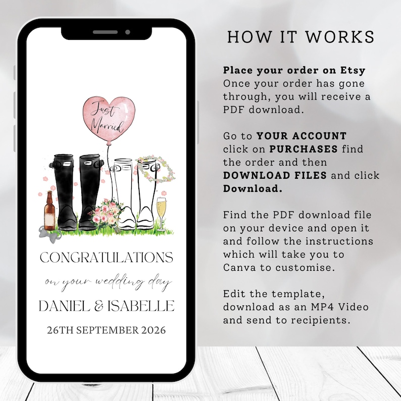 Animated Wedding Congratulations E-card With Music, Editable Canva ...
