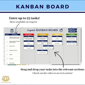 Kanban Board, Digital Task Management To-do List - Etsy