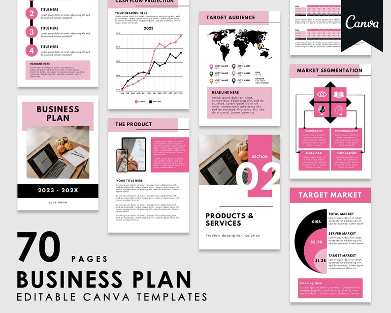 Business Plan Template, Canva Template for Business Plan, Editable Pink ...