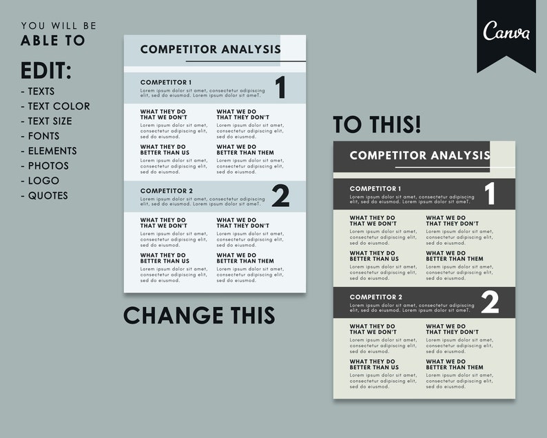 Business Plan Template, Canva Template for Business Plan, Editable ...