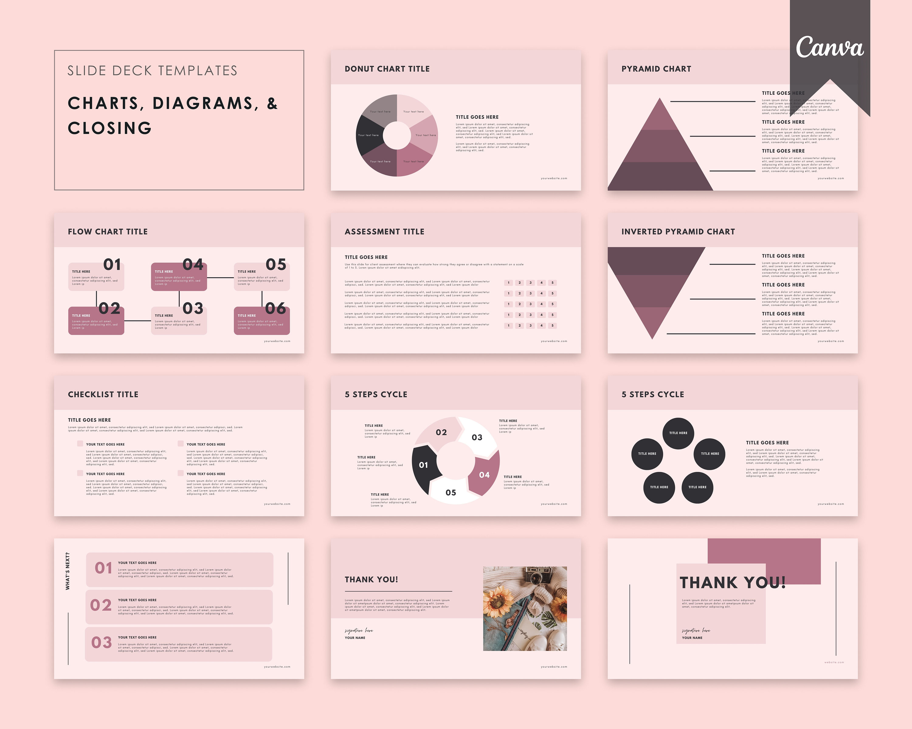 Pink Webinar Template & Slide Deck Template Canva, Course Webinar ...