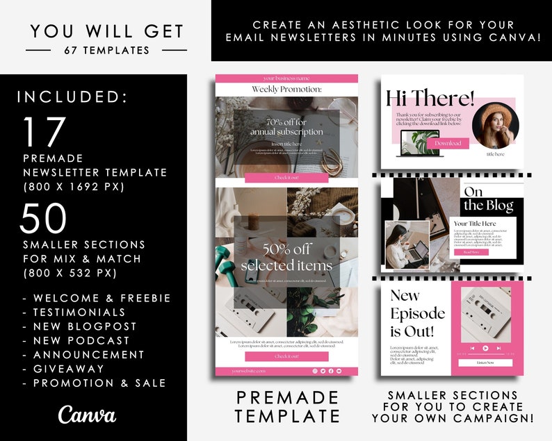Email Newsletter Template Canva, Marketing Template Kit, Email ...