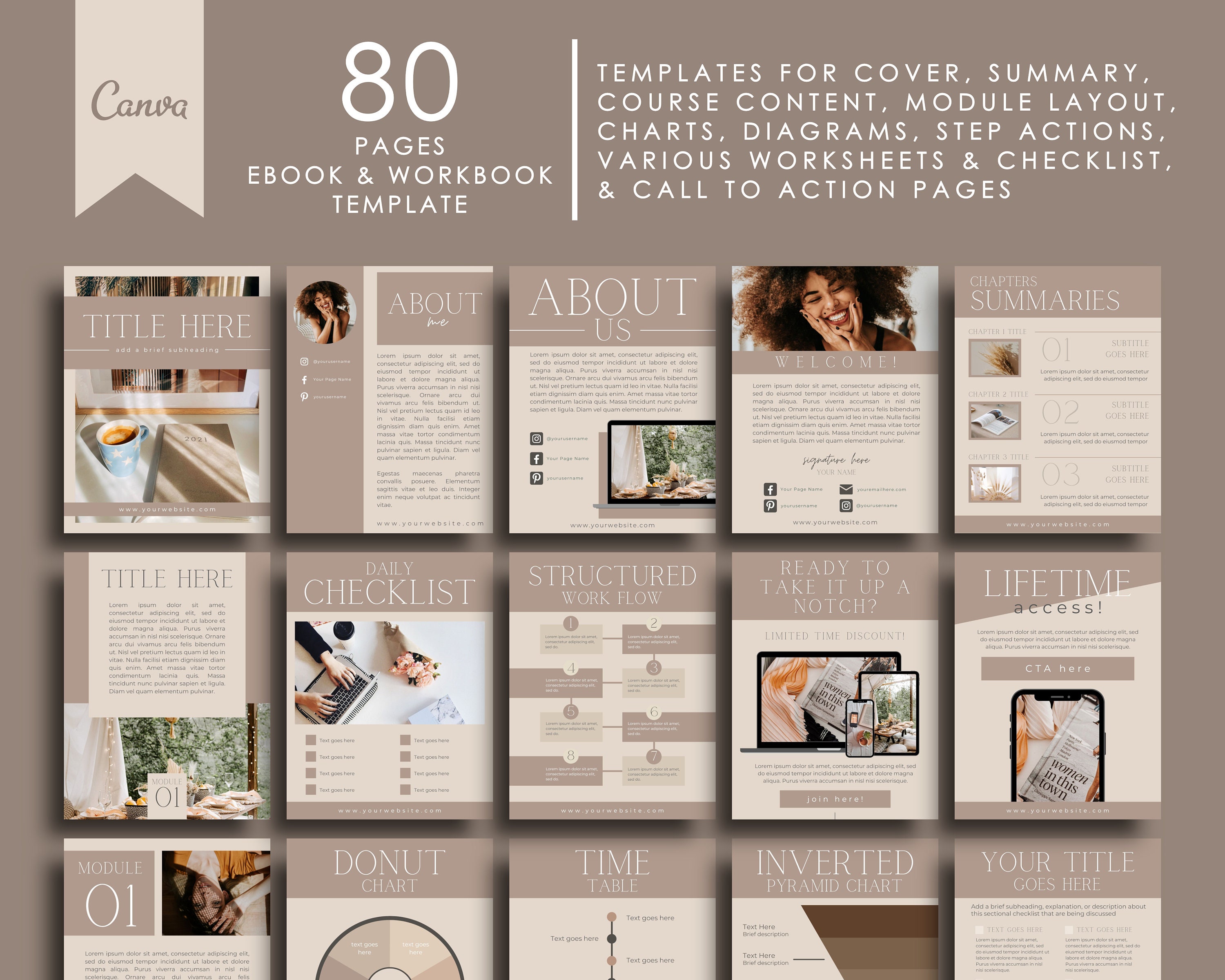 Canva Templates Bundle, Boho Coaching Business Template Toolkit, Life ...