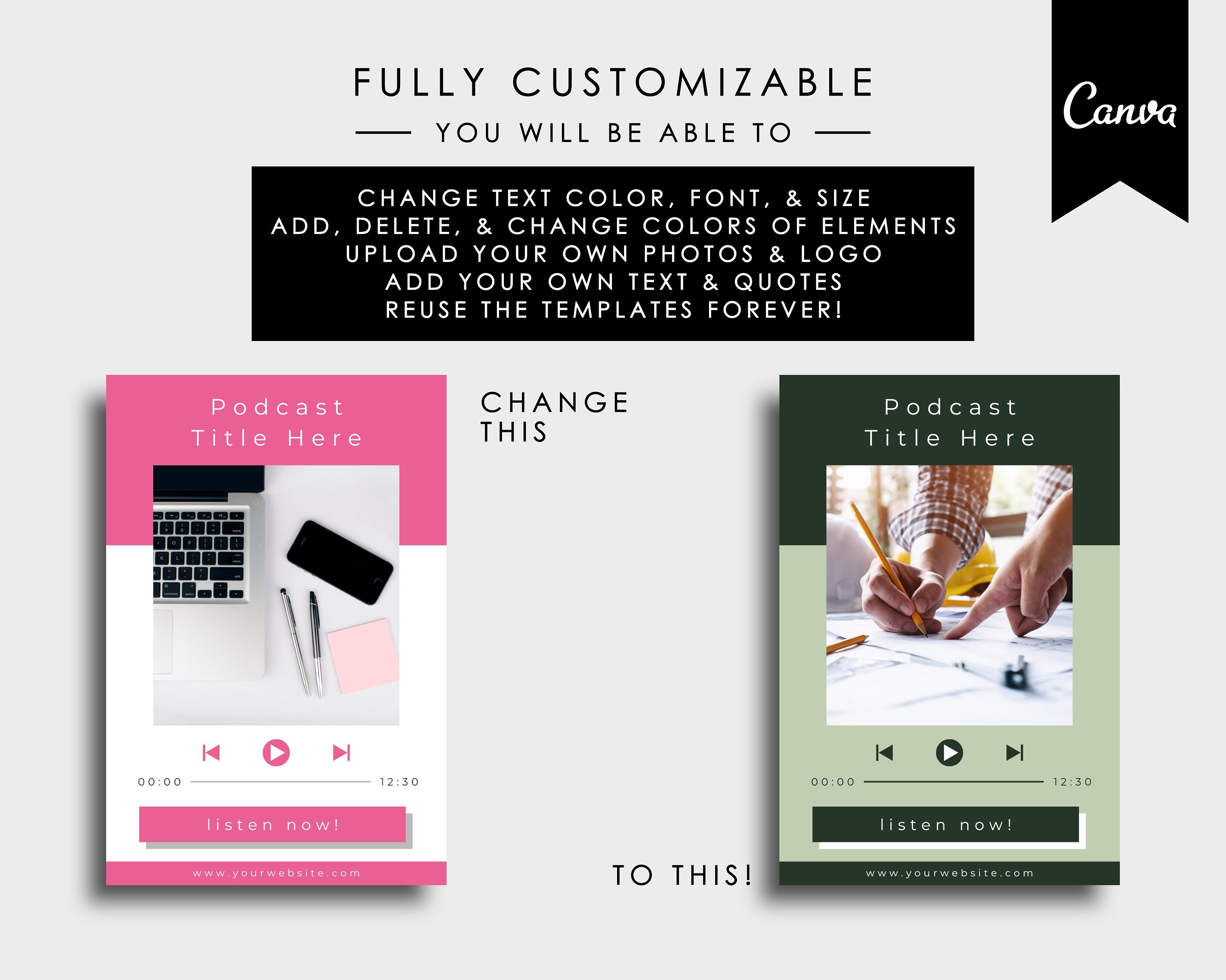 Pinterest Templates Canva, Pinterest Product Template for Blogger ...