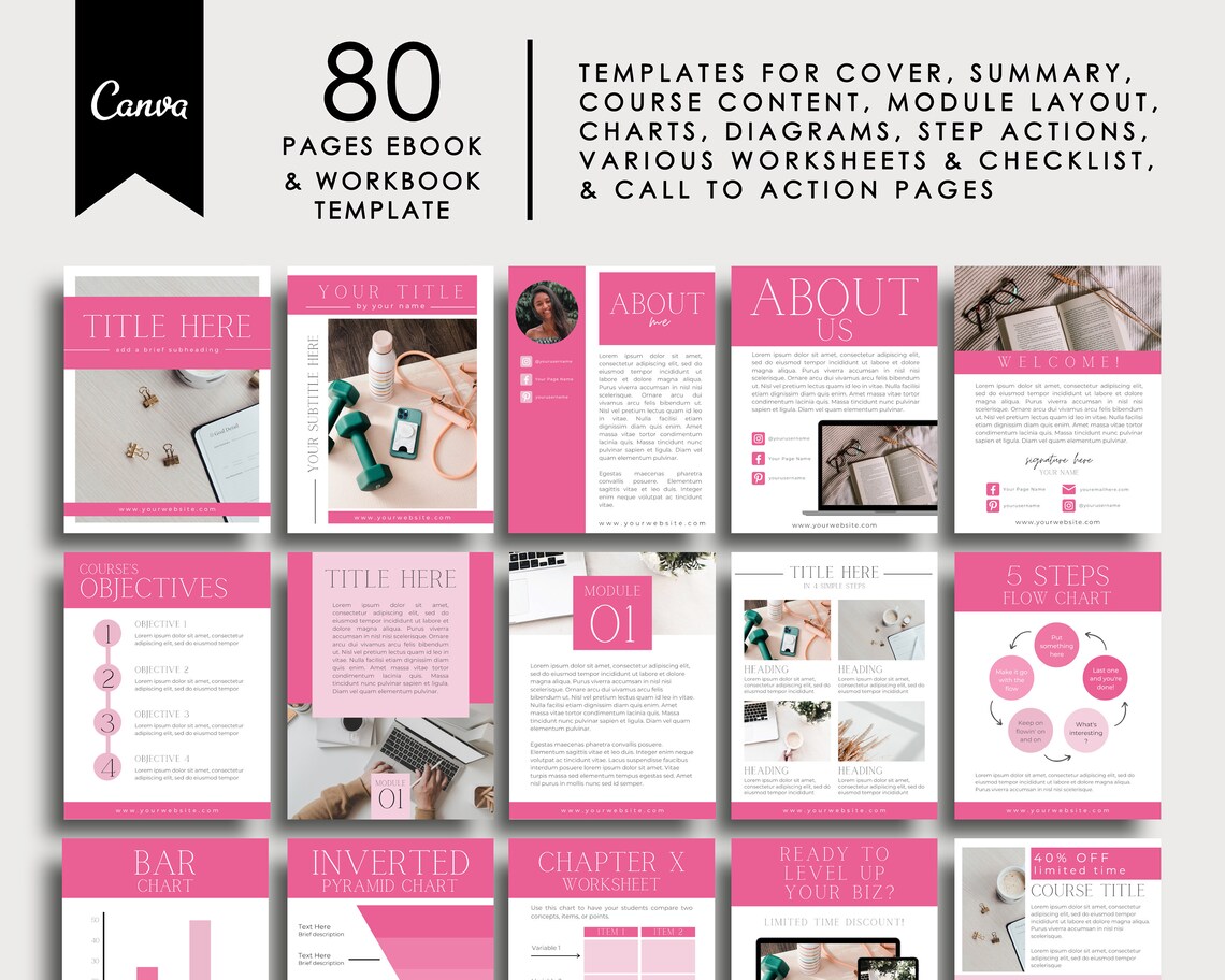 Canva Template Toolkit Bundle for Course Creator Webinar - Etsy