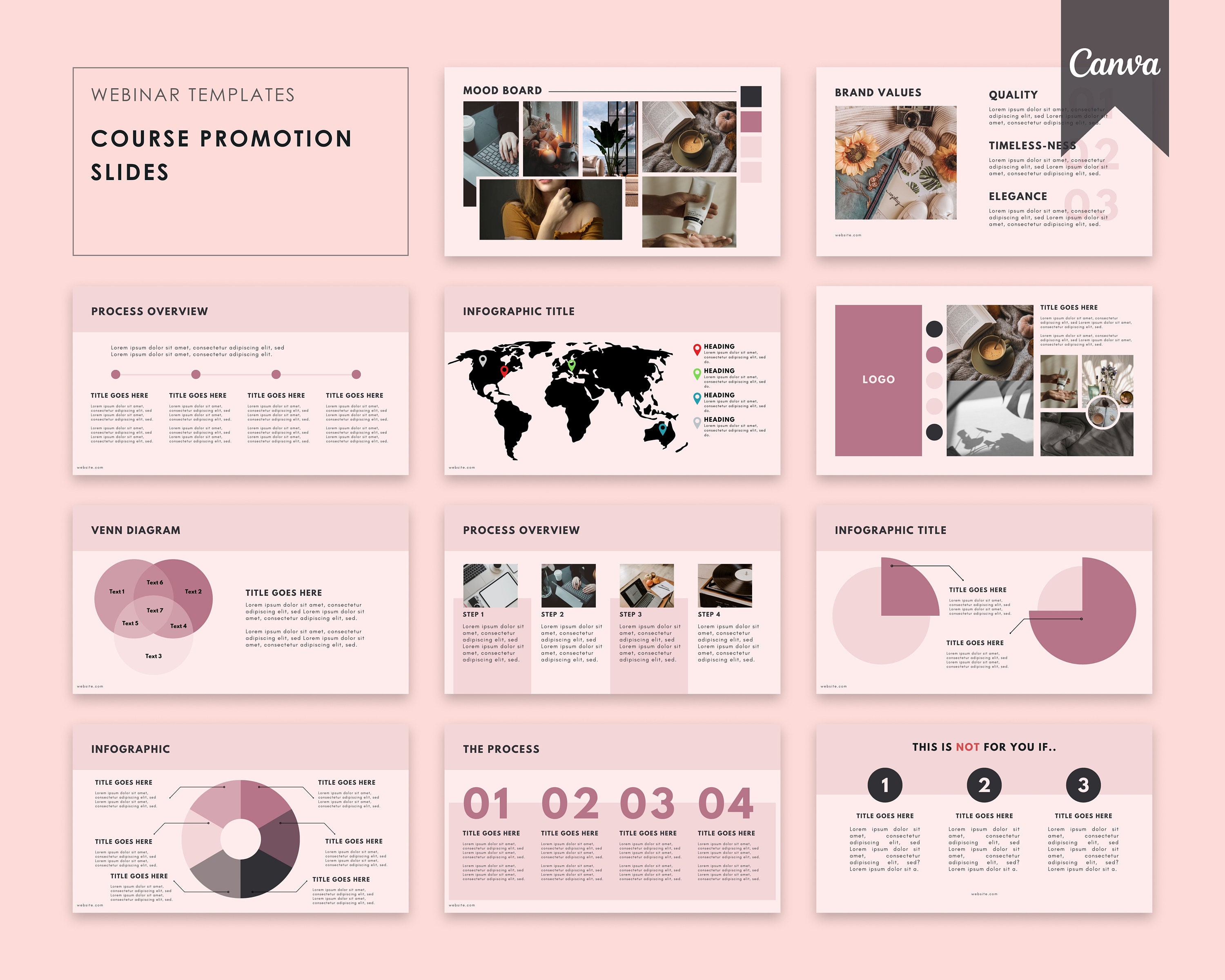 Pink Webinar Template & Slide Deck Template Canva, Course Webinar ...
