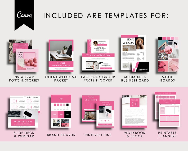 Canva Template Toolkit Bundle for Course Creator, Webinar Template ...