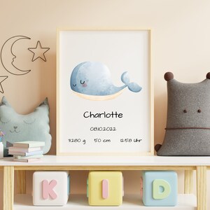 Birth Poster Customizable With Birth Dates Birth Poster - Etsy