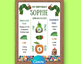 Very Hungry Caterpillar First Birthday Milestone Board Birthday Party ...