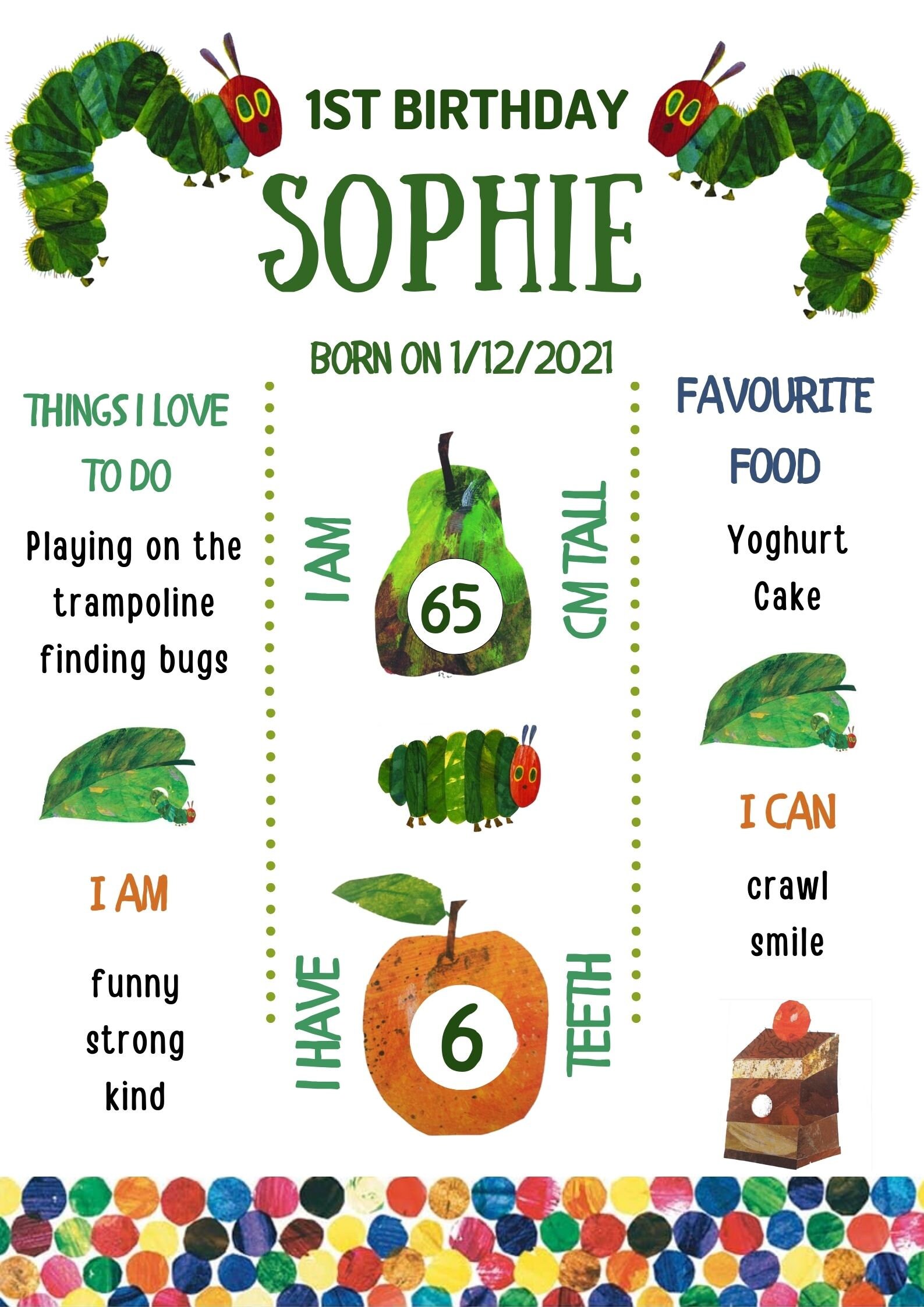 Very Hungry Caterpillar Birthday Customizable Milestone Board Birthday ...