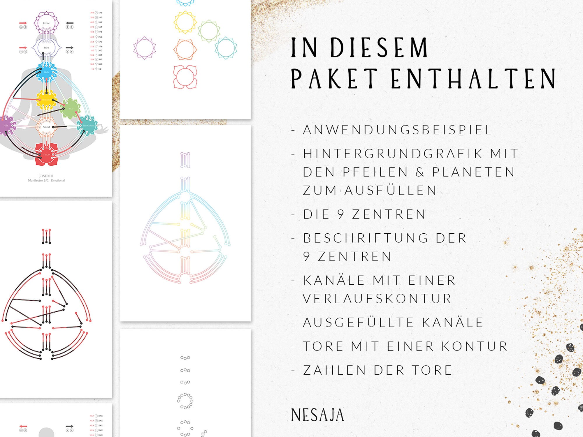 Human Design Bodygraph Chart Körpergrafik Anpassbare - Etsy