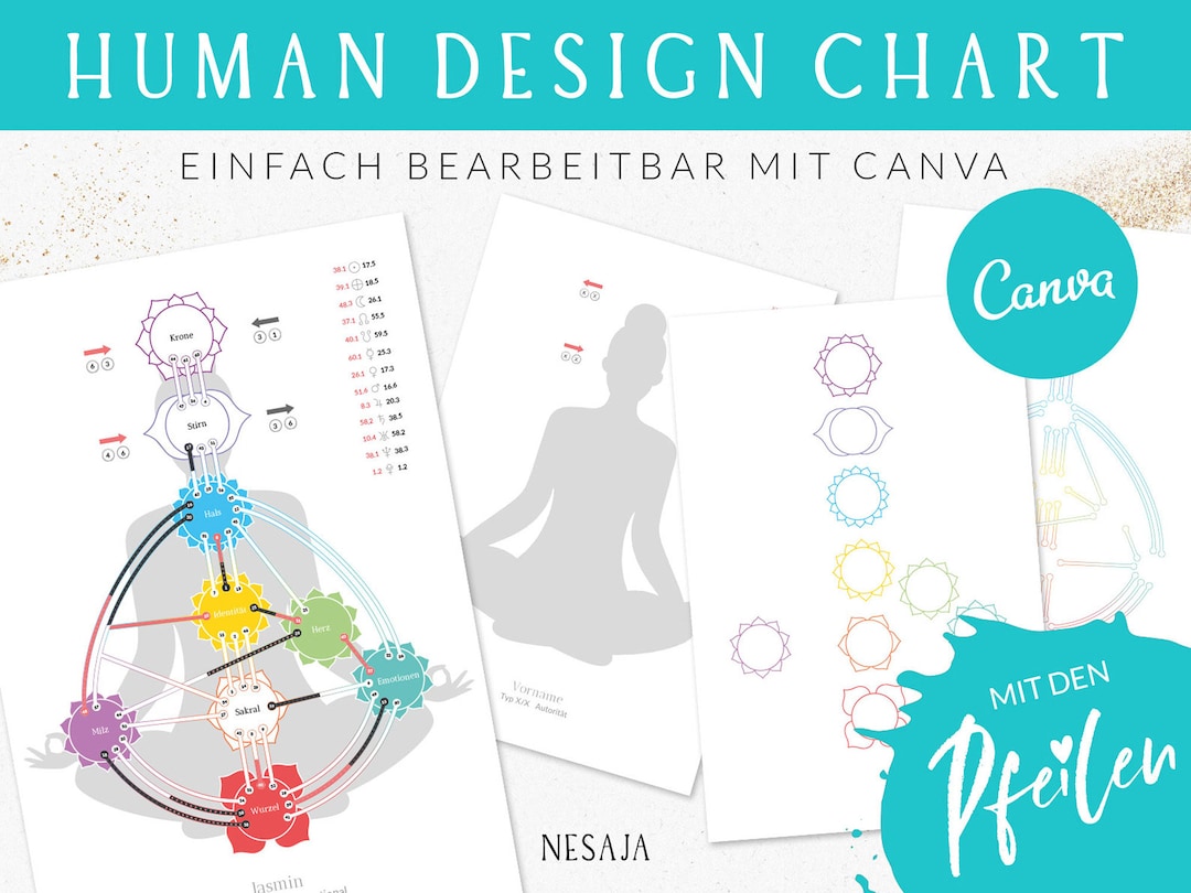 Human Design Bodygraph | Chart | Body Graphic | Customizable Canva ...