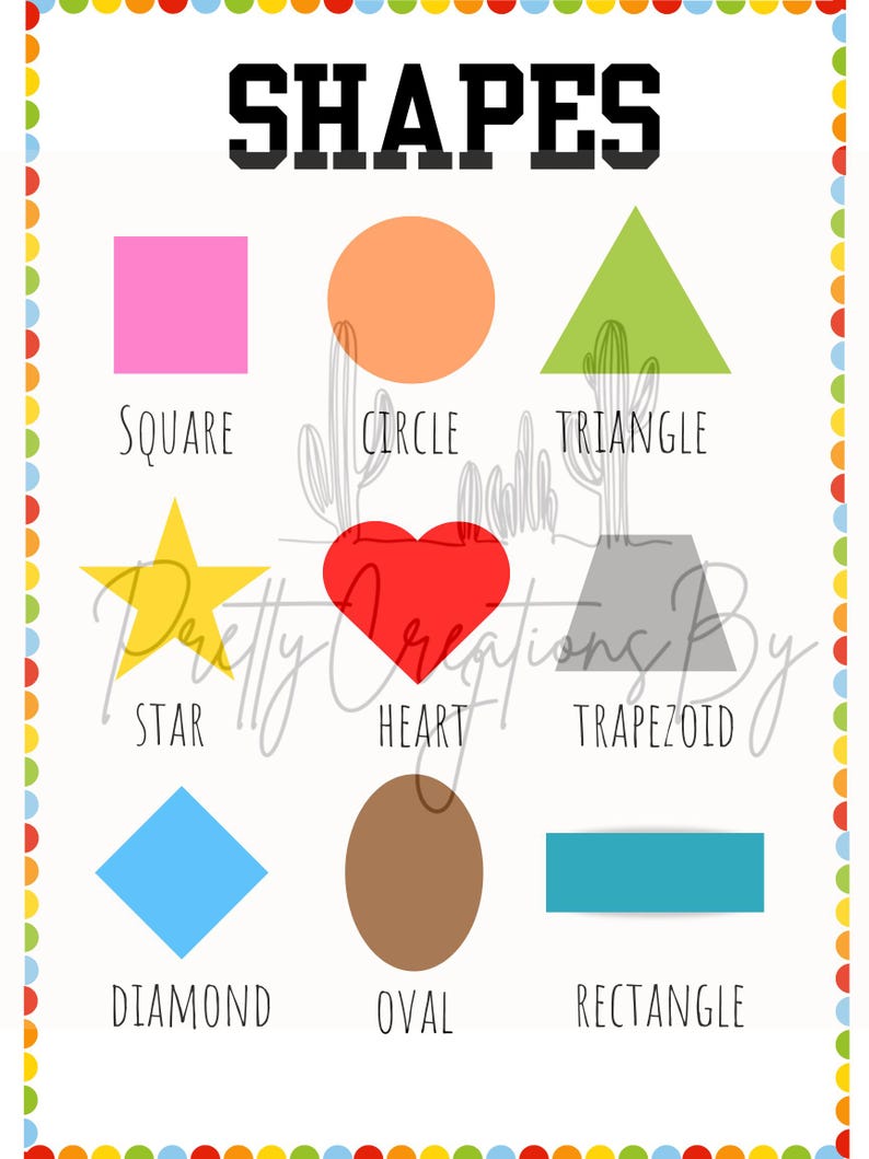 Alphabet, Colors, Shapes Poster Bundle - Etsy