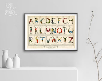 Vintage Alphabet - Etsy UK