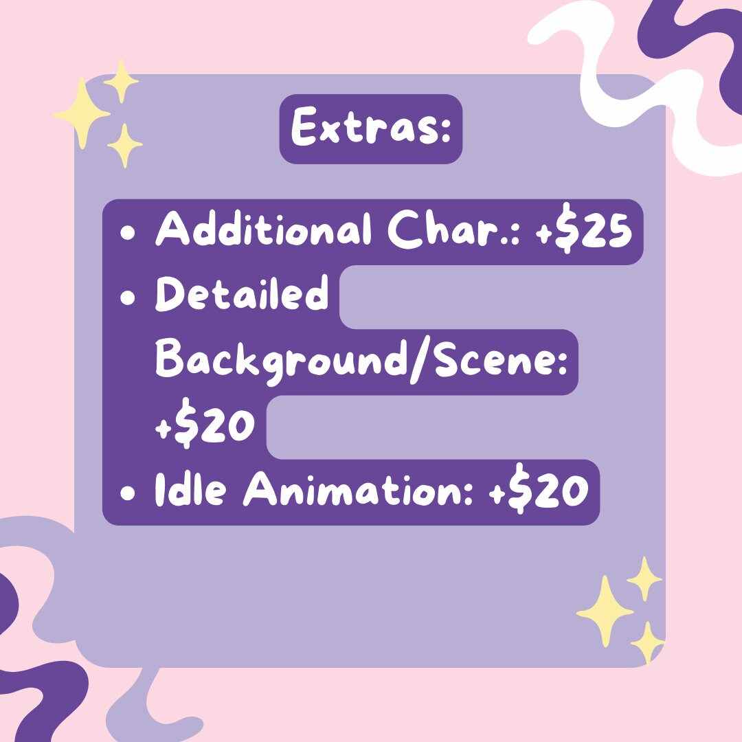 Pixel Art Character Commission Sheet, Pixel Art Cartoon, Custom Pixel Art Design, Vtuber Model ...