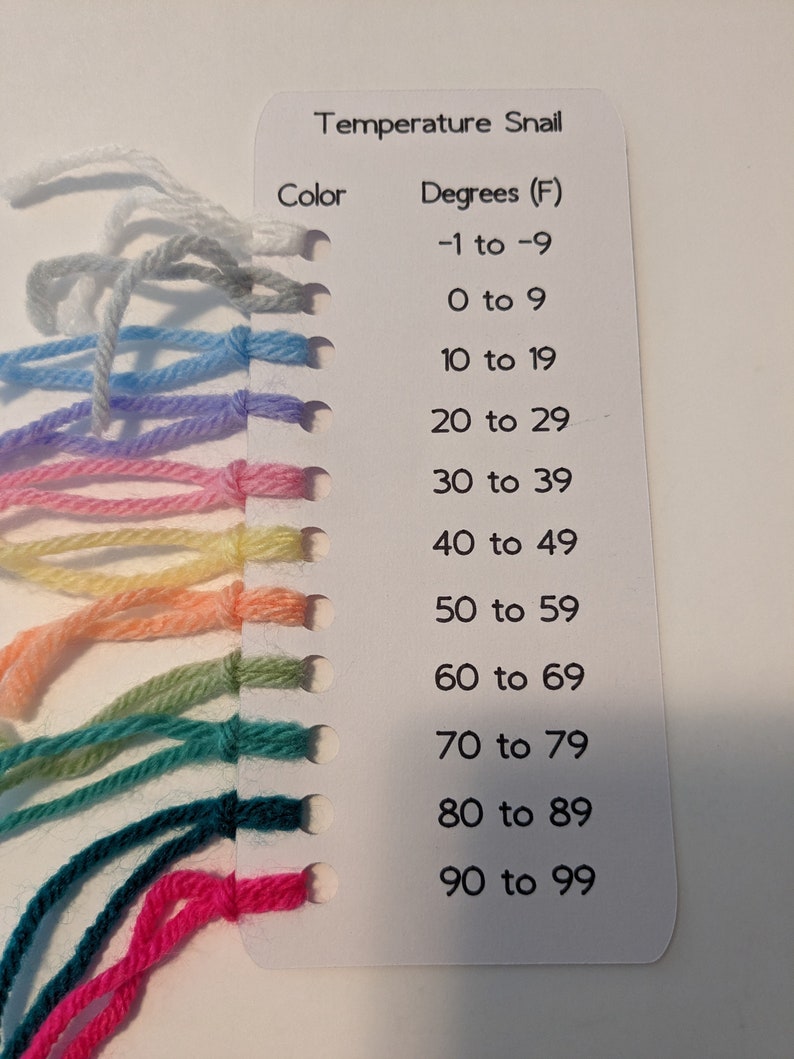 Temperature Snail Crochet Pattern - Etsy