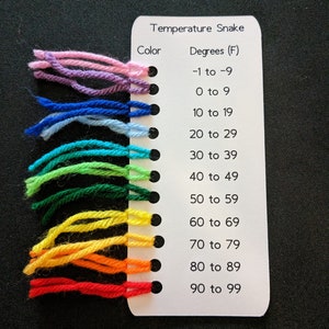 Temperature Snake - Crochet Pattern - Etsy