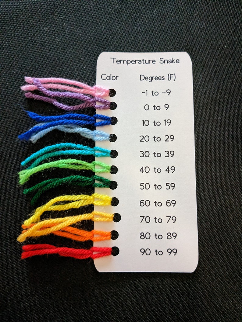 Temperature Snake - Crochet Pattern - Etsy