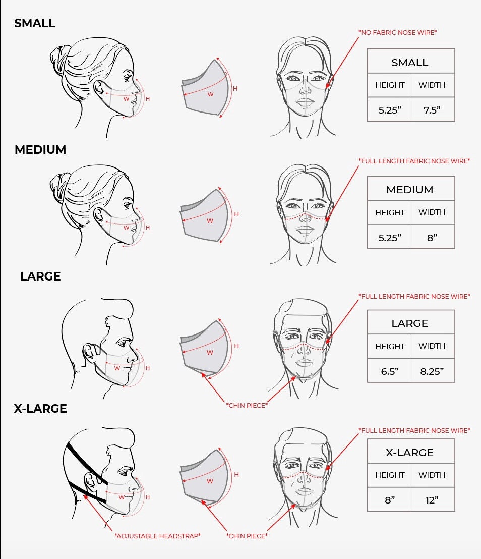 The Simple Black Mask - Etsy