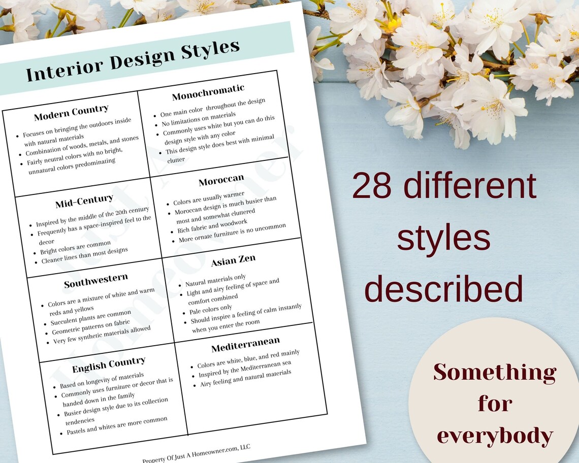 Interior Design Style Sheets Perfect for All Home Improvement - Etsy