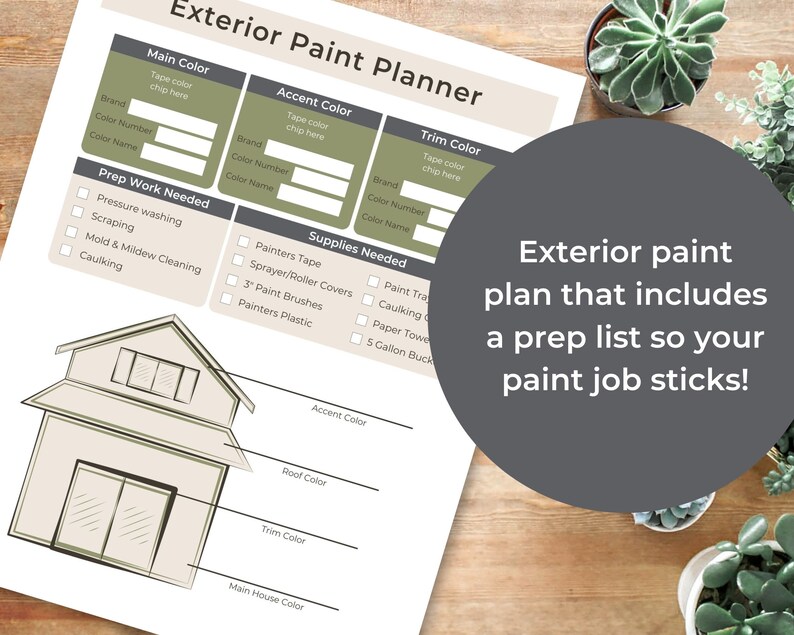 Paint Color Planner Color Keeper for Home Improvement Home - Etsy