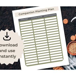 Companion Planting Printable Garden Planner, Great for Garden Journals ...