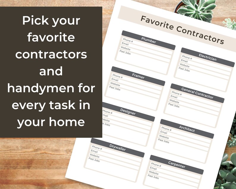 Contractor Selection Bundle Great for Home Improvement - Etsy