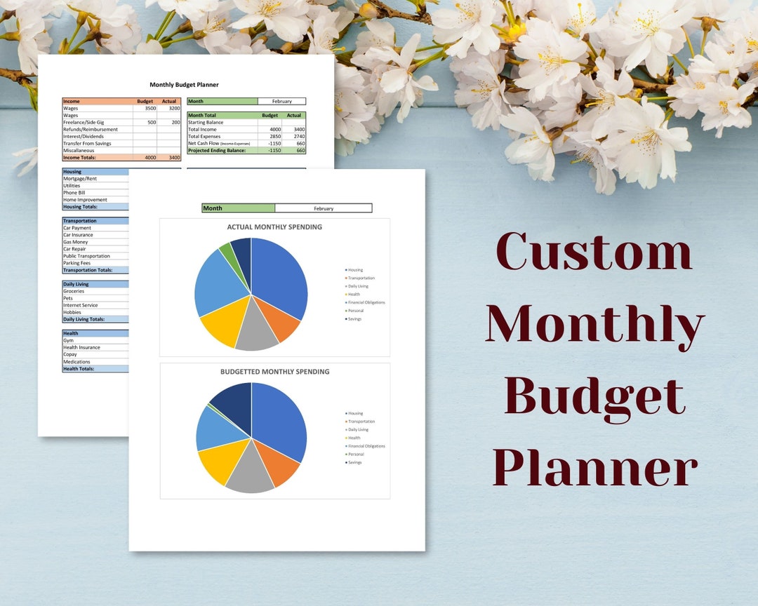 Monthly Budget Planner, Financial Planner, Custom and Printable Digital ...